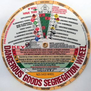 IATA Dangerous Goods Segregation Chart in Print | DGM